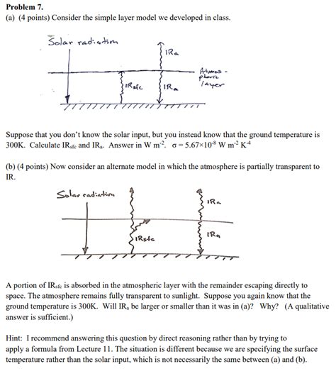 Solved Problem A Points Consider The Simple Layer Chegg
