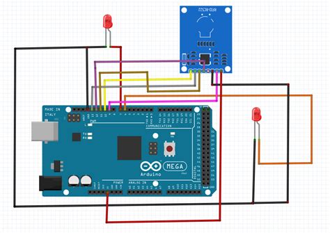 Github Sadhasivamxrfid Securepass Security System Uses Rfid And Ml To Control Area Access
