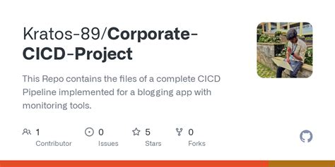 Github Kratos 89corporate Cicd Project This Repo Contains The Files Of A Complete Cicd