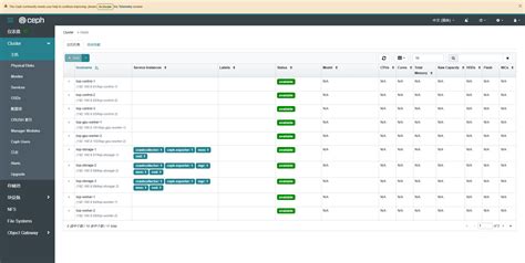 Kubernetes 持久化存储之 Rook Ceph 探究