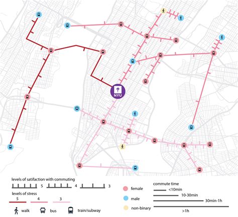 Data Visualization — Panyi Wu S Dreamland