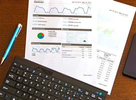 Reporting Analysis Kdohc