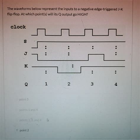 Jk Negative Edge Triggered Flip Flop Waveform Traderpsawe