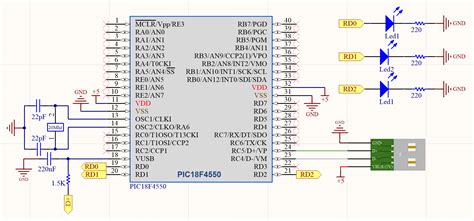Interfaz Gráfica En Python Com Usb Y Rs232 Pic C Compiler