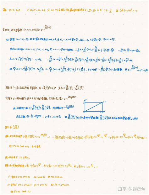 【初等数论】第四章：二次互反律与高斯剩余 知乎