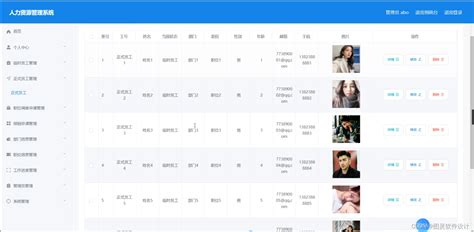 基于ssm框架的人力资源管理系统基于ssm框架的系统 Csdn博客