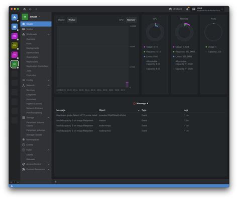 Github Niko Labsthe Kubernetes