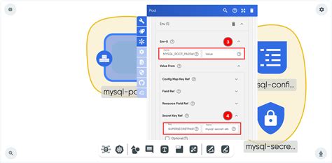 Understanding Kubernetes ConfigMaps And Secrets With Meshery Meshery