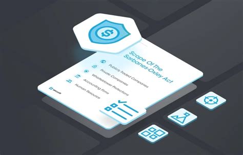 SOX Compliance Checklist How To Comply Securiti