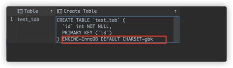 tables and data types of mysql series