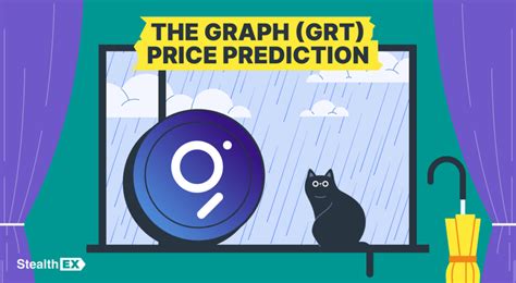 The Graph Price Prediction 2025 2026 2030 2040 Grt Coin