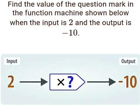 Solved Find The Value Of The Question Mark In The Function Machine