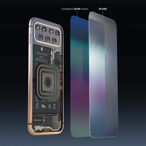 Iphone Design Concept