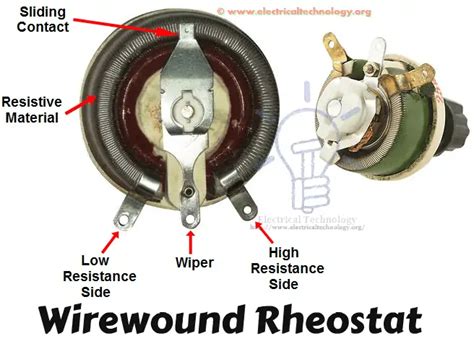 Types Of Resistors Fixed Variable Polar And Non Polar