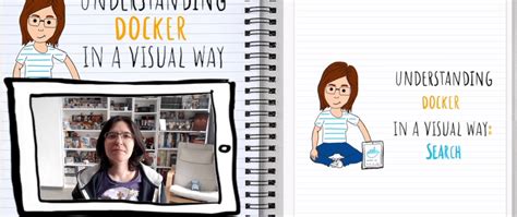 Understanding Docker In A Visual Way In 🎥 Video Part 15 Clean And Purge Dev Community