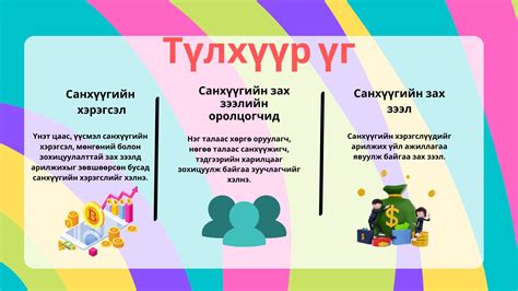 Мэдлээ Цахим контент