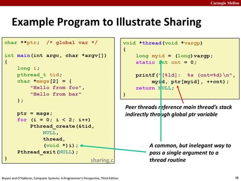Instructor Randy Bryant Ppt Download