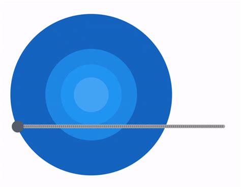 When I First Coding A Canvas Using Kotlin And Compose What Did I Gain