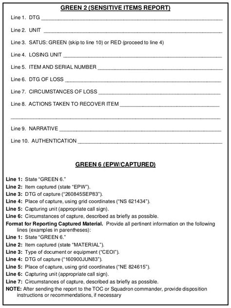 9line Medevac Cheat Sheet