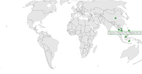 Ajax Json Web Method With Amcharts In Stack Overflow