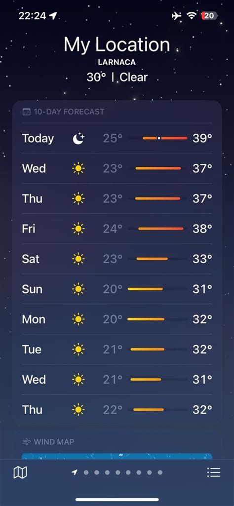 Julia Subbotina On Linkedin My Brain Is Fried Literally 😂 😂😂♨ ♨♨