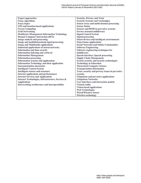 Bi Temporal Implementation In Relational Database Management Systems