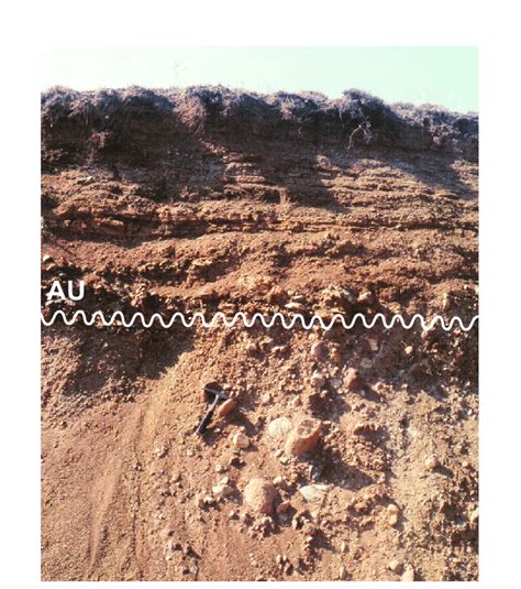 Close Up View Of The Angular Unconformity Au Between The Overlying