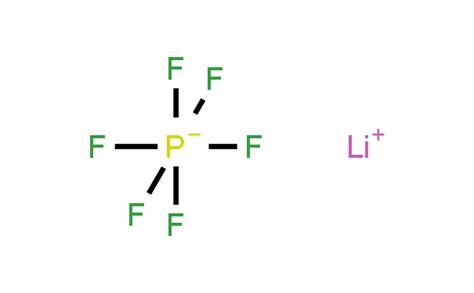 山东英朗化工有限公司 固体甲醇锂液体甲醇锂固体乙醇锂液体乙醇锂固体叔丁醇锂