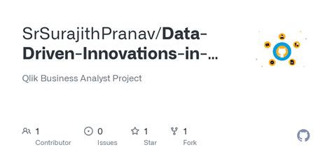 Github Srsurajithpranavdata Driven Innovations In Supply Chain Management With Qlik Insights