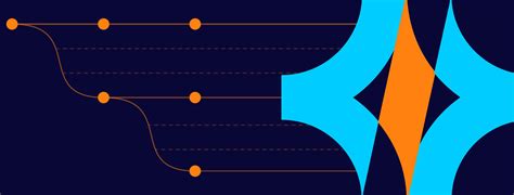 Optimizely Developer Community