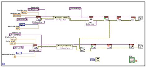 How To Generate Two Pulses And Use One To Trigger The Other Ni