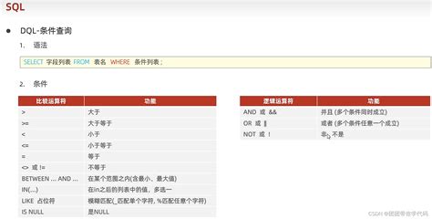 数据库基础 数据库double csdn博客