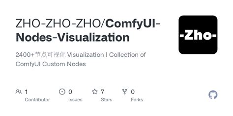 Github Zho Zho Zho Comfyui Nodes Visualization Visualization Collection Of