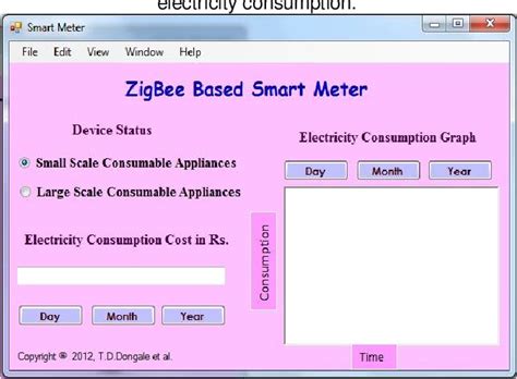 Figure From Design And Development Of ZigBee Based Smart Meter With Front End Graphical User
