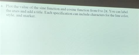 Solved Plot The Value Of The Sine Function And Cosine Chegg Com