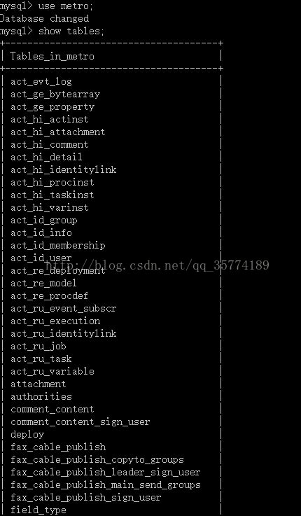 命令行查询数据库如何在命令行窗口里查询本地数据库内的内容 Csdn博客