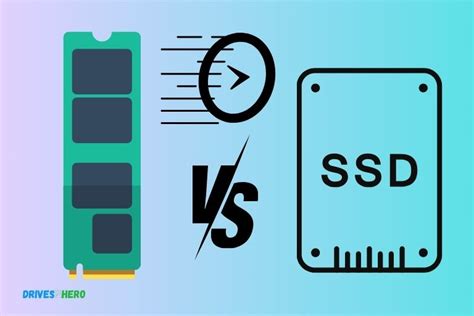 Nvme Ssd Vs Sata Ssd Speed Which Is More Favorable