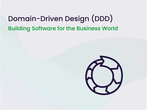 Suad Yacoub Agha On Linkedin Software Development Domain Driven Design Ddd Patterns Ddd