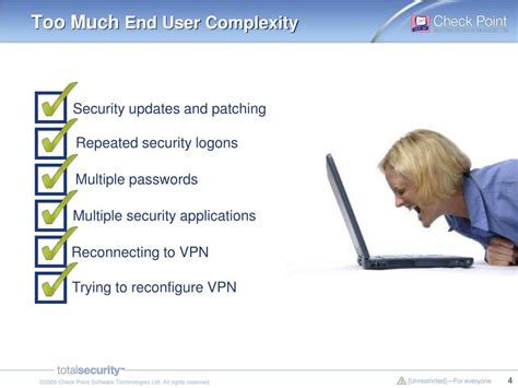 Ppt Check Point Endpoint Security Secure Fast Simple Powerpoint Presentation Id3890164