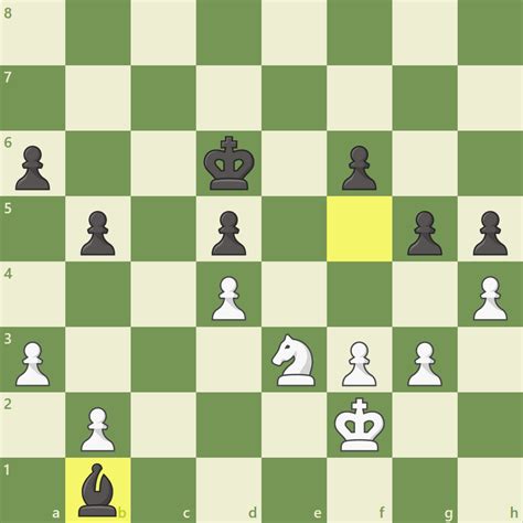 Chess Strategy 5 Key Concepts To Learn