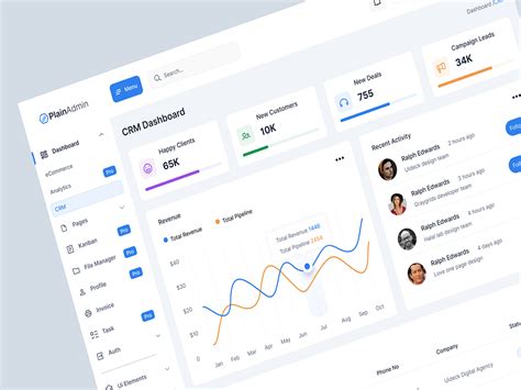 Crm Dashboard On Behance