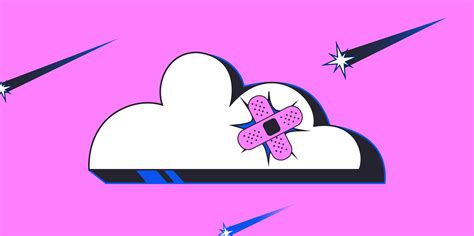 All Too Common Cloud Vulnerabilities Wiz