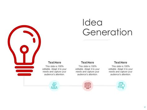 Information Technology Infrastructure Library Itil Problem Management Process Powerpoint