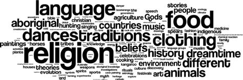 Membuat Wordcloud Sederhana Menggunakan Python Membuat Wordcloud Sederhana Menggunakan Python