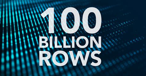 Loading 100b Rows In Minutes In Altinitycloud® Altinity