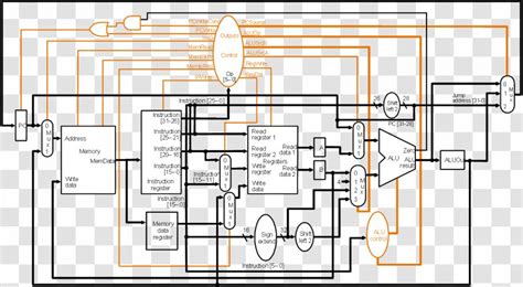Mips Architecture Datapath Central Processing Unit Microprocessor