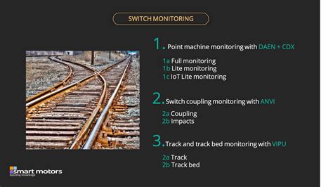 Switch Monitoring To A Higher Level