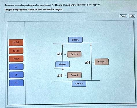 Construct An Enthalpy Diagram For Substances A B And C And Show How Hess S Law Applies Drag