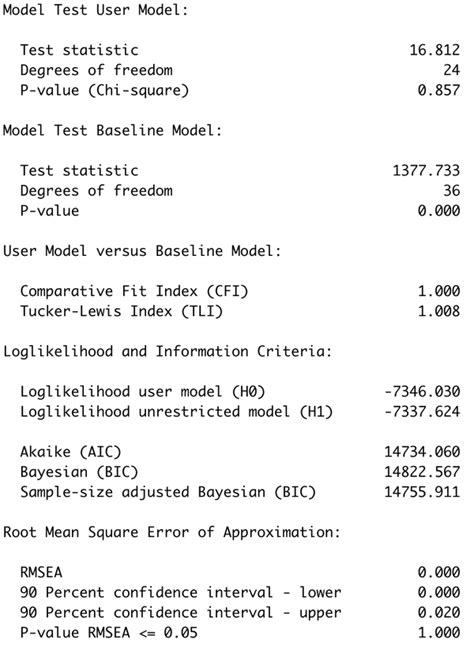 R 结构方程模型 潜变量的交互 知乎