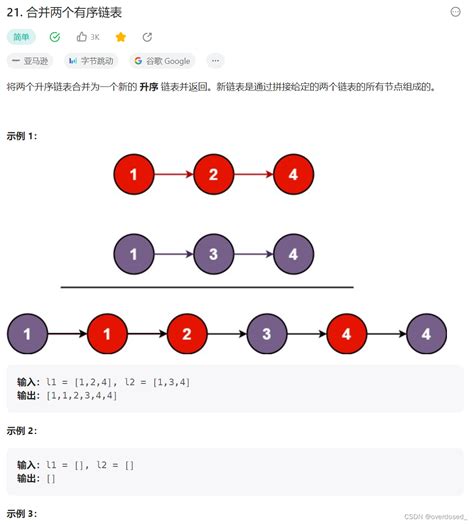 合并两个有序链表的递归解法 Csdn博客